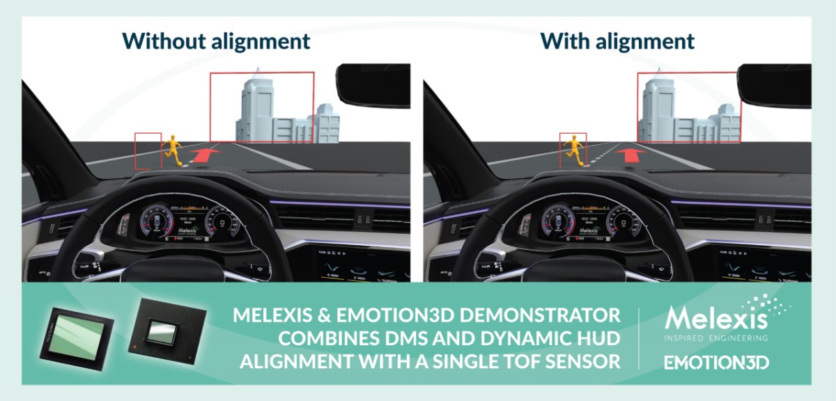 Melexis & emotion3D combine DMS and HUD dynamic object alignment in a single camera - emotion3D