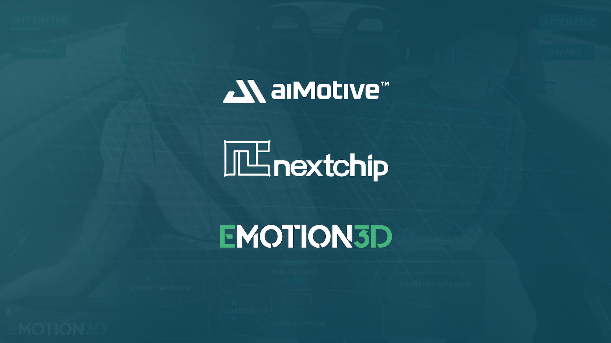 Aimotive AImotive Crunchbase Company Profile & Funding