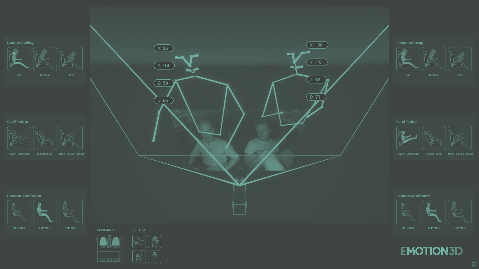 Adapting to Diversity: How Intelligent Restraint Systems Enhance ...